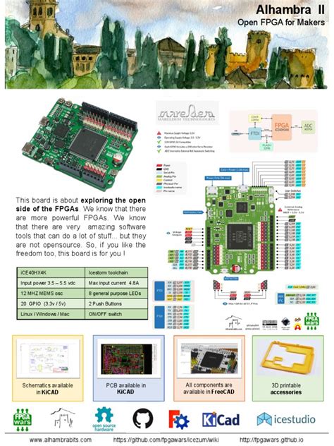 fpga alhambra ii pdf