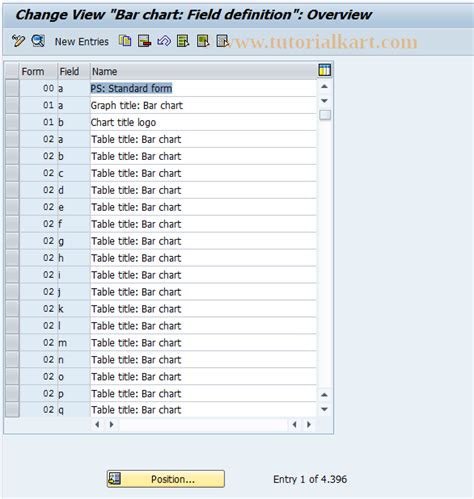 Bcg0 Sap Tcode Bar Chart Maintain Field Definition