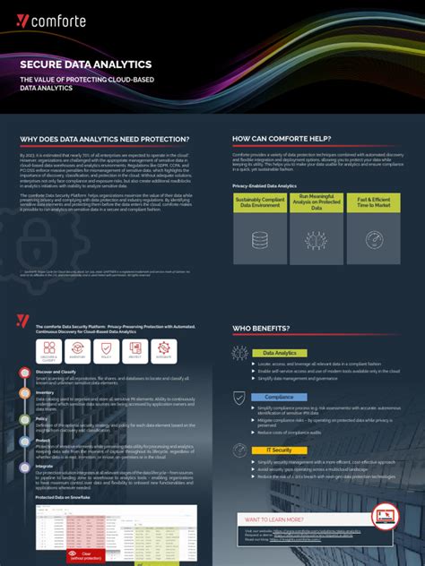 Fs Data Analytics Pdf Cloud Computing Analytics