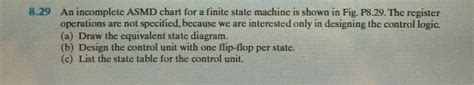 An Incomplete ASMD Chart For A Finite State Machine Chegg
