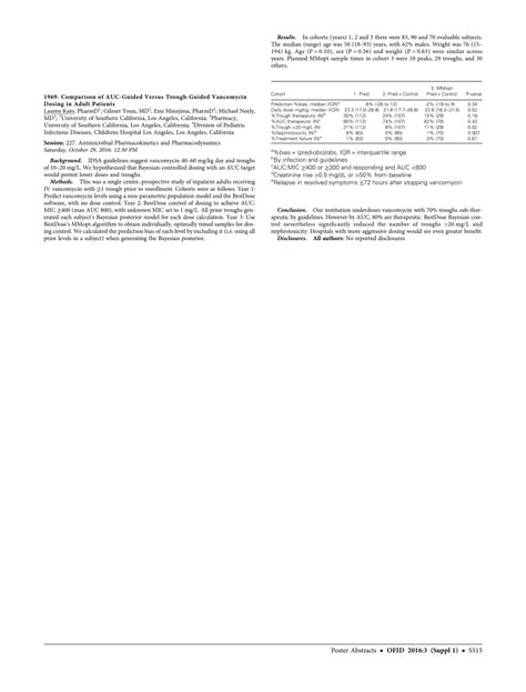 Pdf Comparison Of Auc Guided Versus Trough Guided Vancomycin Dosing In Adult Patients