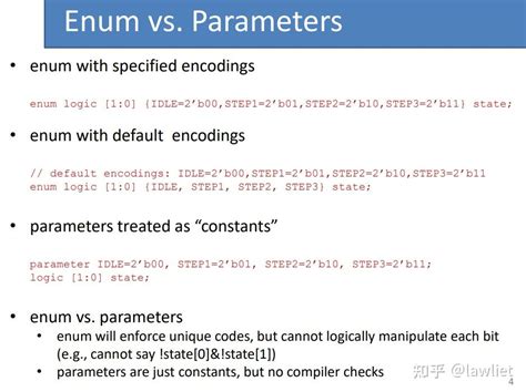 快速入门数字芯片设计，ucsd Ece111（七）enum枚举类型and优化sha256哈希算法 知乎