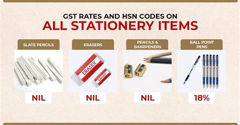 New List Of GST Rates HSN Codes On All Stationery Items