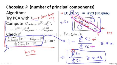 Andrew机器学习课程笔记（3）—— K均值、svm、pca如何使 Pca、knn、k Means、svm算法、 Csdn博客