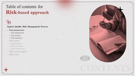 Risk Based Approach Powerpoint Presentation Slides Ppt Powerpoint