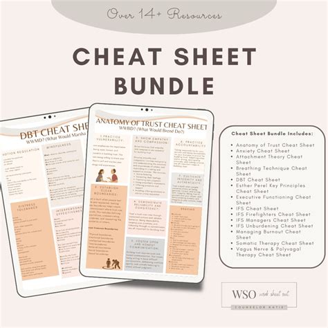 Cheat Sheet Bundle Etsy