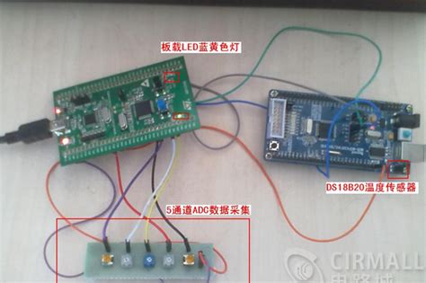 教你使用labview制作上位机多路数据采集系统 教你使用labview制作上位机多路数据采集系统