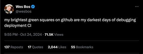 Automatically Release Sem Verified Code With Github Actions By Nickscip Devopsdev