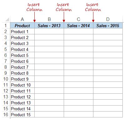 Keyboard And Mouse Tricks That Will Blow Your Mind