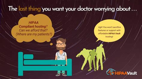 Affordable Hipaa Compliant Hosting≠ Sacrificing Services Hosting And Cloud Solutions Hipaa