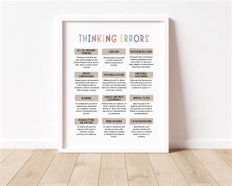 Thinking Errors Poster Cognitive Distortions Mental Health Poster