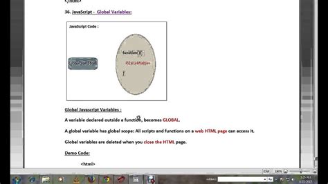 Tamil Global Variable In Javascript Demo Youtube