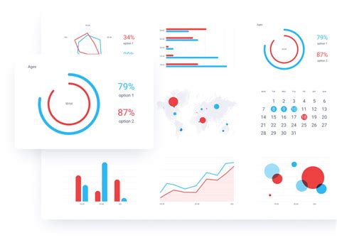 Data Analytics Services Roweb