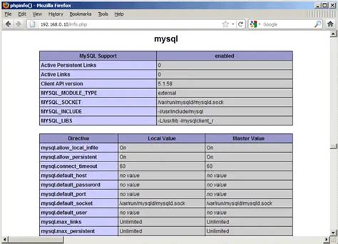 How To Install Nginx With Php5 And Mysql On Ubuntu 1110 Itzgeek