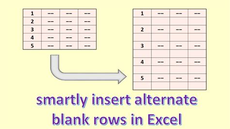 Insert Alternate Blank Rows In Excel Table Insert Alternate Empty Rows In Excel Artofit