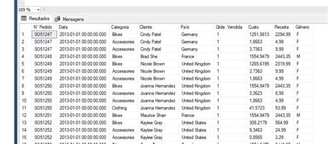 Github Fern4nde5sqlserver Excel Integração Sql Server Excel