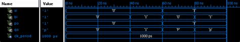 Presented Vhdl 93 Qubit Syntax Download Scientific Diagram
