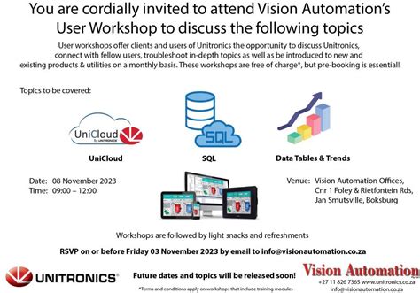 Vision Automation Pty Ltd On Linkedin Workshop Userworkshop