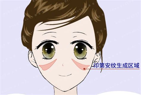 显老的又一大杀手印第安纹如何有效解决 知乎