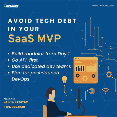 Launching Your Saas Mvp Nethues Technologies Pvt Ltd
