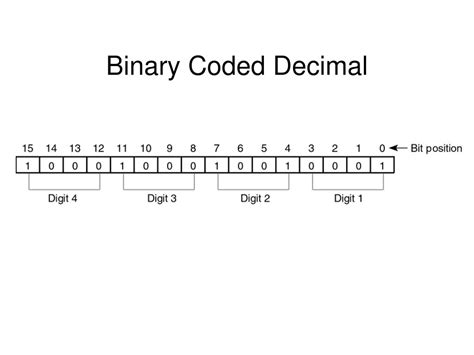 Ppt Chapter 5 Powerpoint Presentation Free Download Id5787549