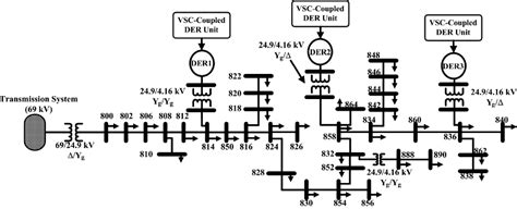 Figure 6 From A Unified Three Phase Power Flow Analysis Model For Electronically Coupled
