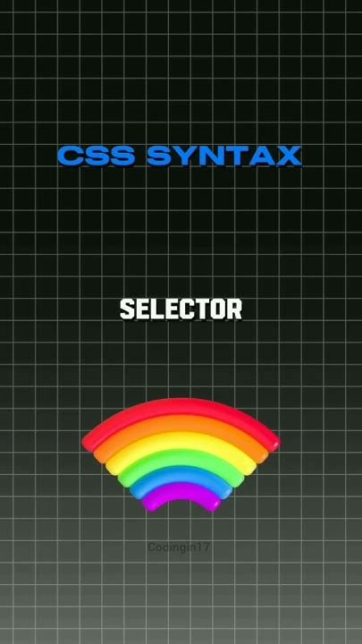Css Tutorial Youtube