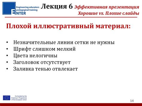 Правила презентации презентация онлайн