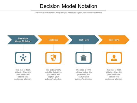 Decision Model Notation Ppt Powerpoint Presentation Model Graphics