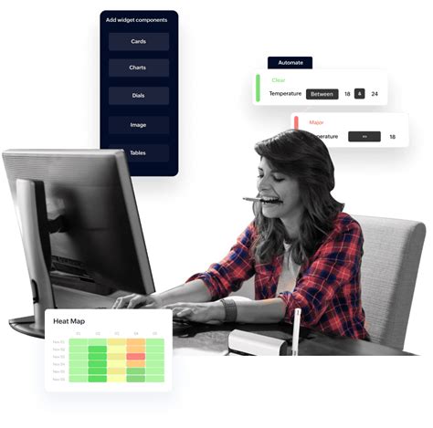Zoho Iot A Low Code Iot Platform And Tailored Solutions