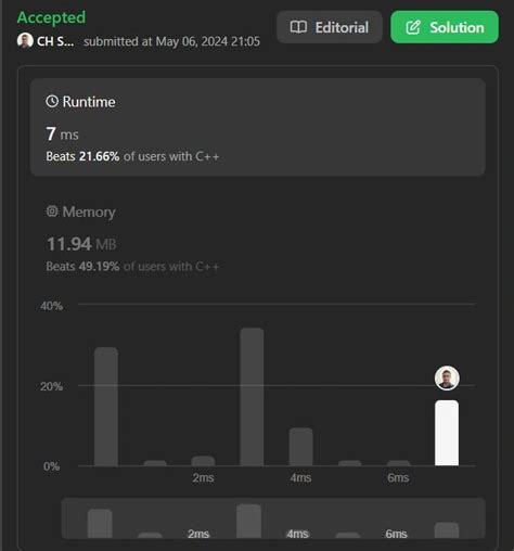 ch shakish on linkedin soc summerofcode2024 gecb codingchallenge techskills consistency…