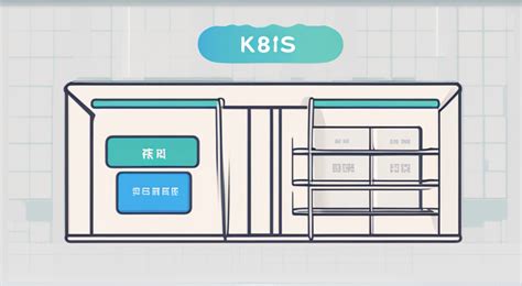 K8s怎么查看pod Devops 技术大全