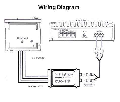 Unveiling The Wiring Diagram Of The Raptor Line Output Converter
