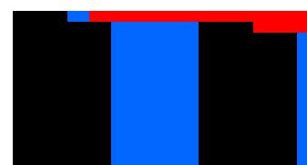 Css Border Style Double 1px Gap Chrome Stack Overflow