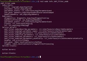Sensor Fusion Using The Robot Localization Package ROS 2