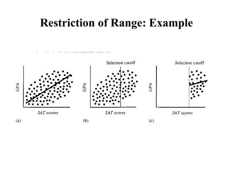 Ppt Topics Correlation Powerpoint Presentation Free Download Id 1215164