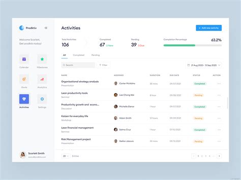 基于大数据的工业智能分析与决策支持系统研究 公共大数据辅助工业选址决策支持系统 Csdn博客