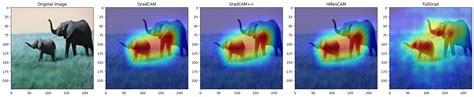 Github Jmayank23classactivationmaps Pytorch Plotting Class