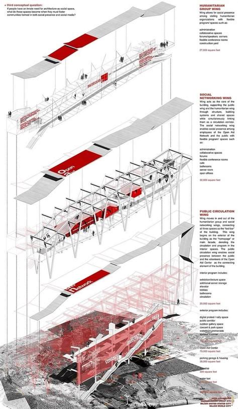 9 Swot Analysis Architectures Ideas Architecture Presentation Diagram Architecture Urban