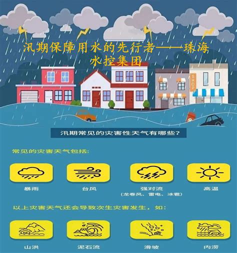 珠海水控集团全面开展防风防汛准备 集团新闻 新闻中心 珠海水务环境控股集团有限公司
