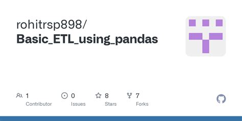 Github Rohitrsp898basicetlusingpandas