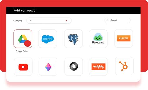 Cloud Data Analytics And Data Management Platform Clicdata