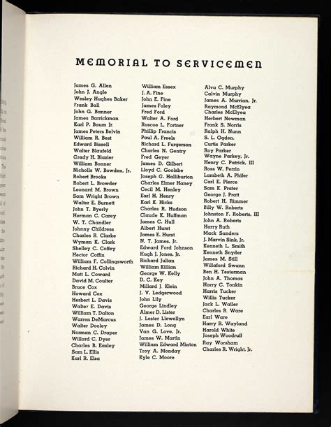 East Tennessee Veterans Memorial Association — Testerman Jr B H