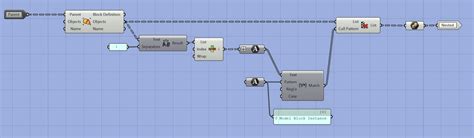 Referenced Block Instance Trouble Into Grasshopper Rhino 8 Grasshopper Mcneel Forum