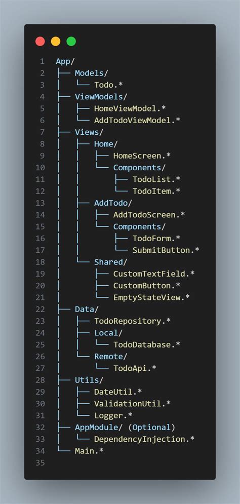 Dart Kotlin Swift Flutter Jetpackcompose Swiftui Programming