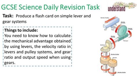 GCSE Science Daily Revision Task 174 Gcse Science Science Daily Science Revision