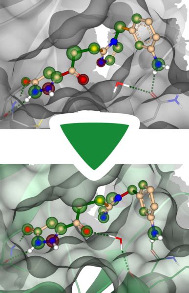 Energy Minimization Of Structures • Biosolveit
