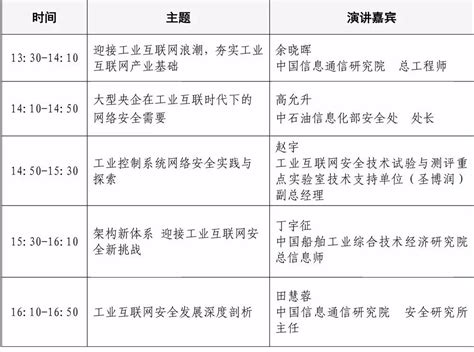 2018中央企业网络安全与工业互联网交流研讨大会 “工业互联网与安全论坛”邀您参会