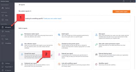 Do You Remove Orphaned Users From Sharepoint Sswrules
