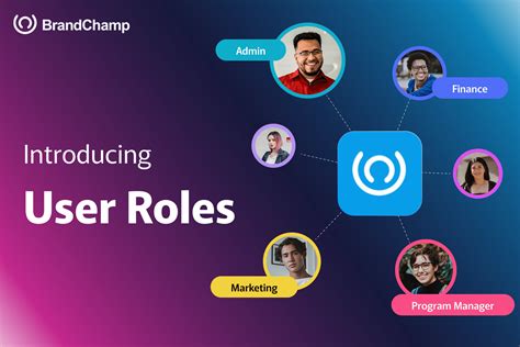Role Based Access Control Brandchamp